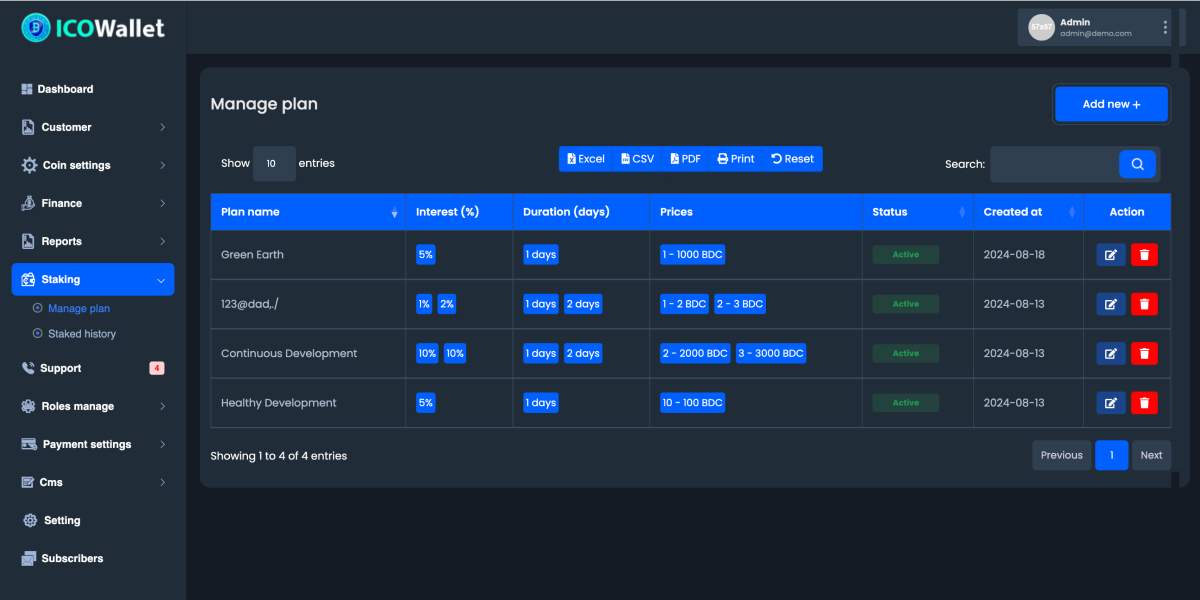 ICOWallet- ICO Script | Complete ICO Software and Token Launching Solution by bdtask